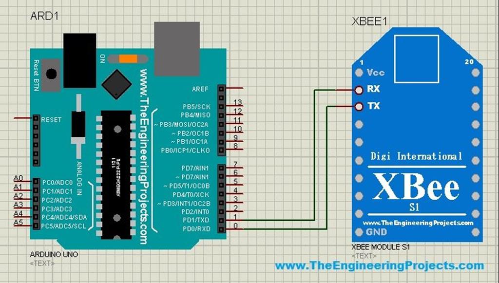 Xbee Arduino Interfacing The Engineering Projects 4334