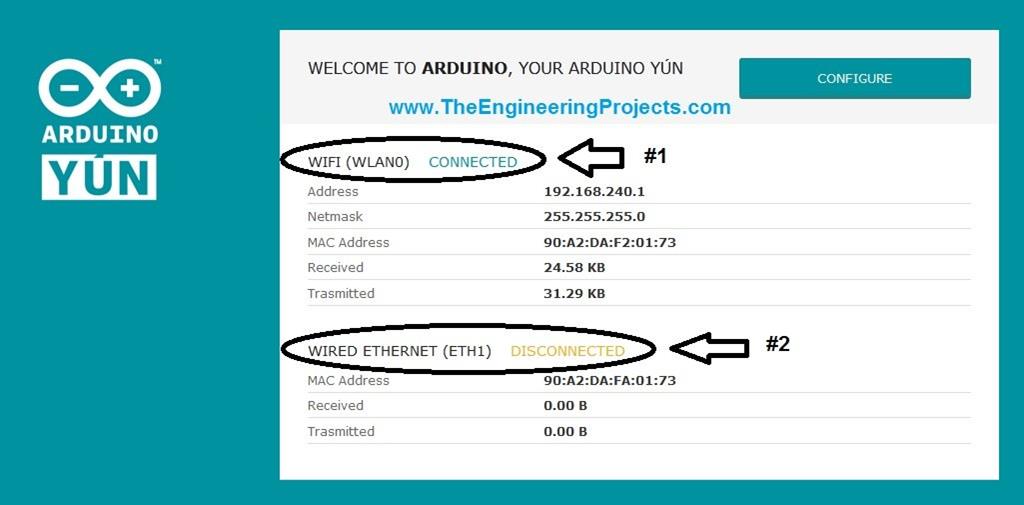 Introduction to Arduino YUN - The Engineering Projects
