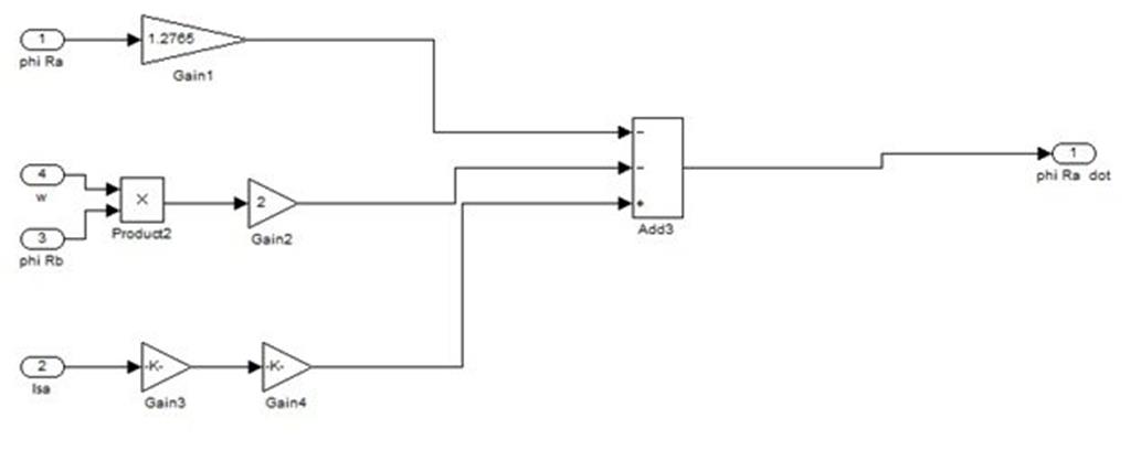 Sensorless Speed Estimation Of Induction Motor In Matlab The