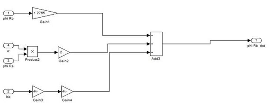 Sensorless Speed Estimation of Induction Motor in MATLAB - The ...