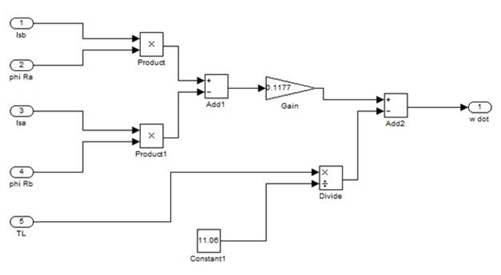 Sensorless Speed Estimation of Induction Motor in MATLAB - The ...