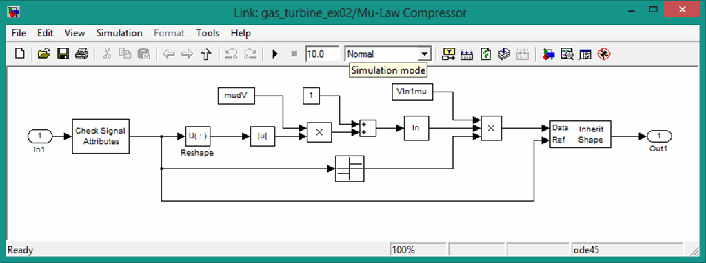 Fault Detection of Gas Turbine in MATLAB - The Engineering Projects