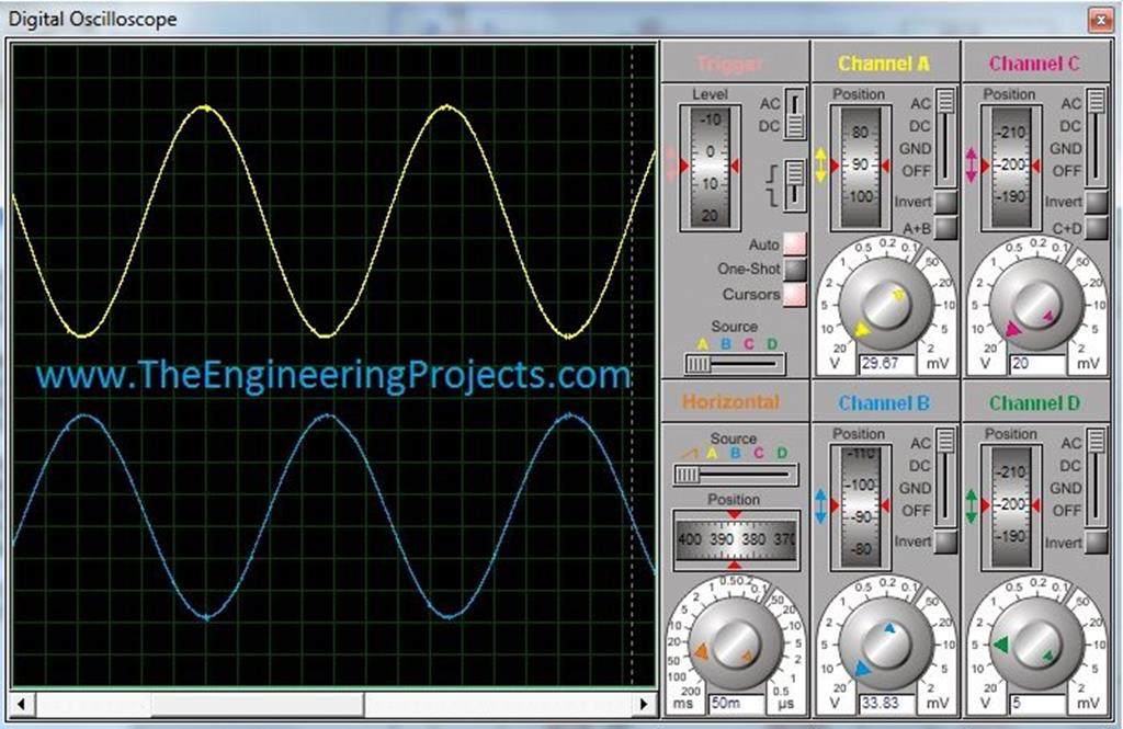 Pure Sine Wave Inverter Simulation in Proteus - The Engineering Projects