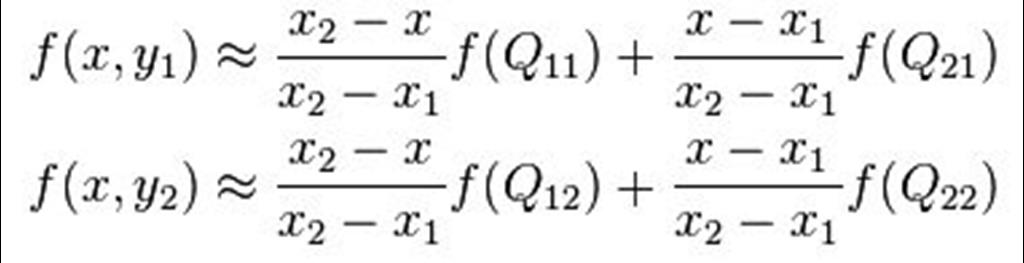 Image Zooming with Bilinear Interpolation in MATLAB - The Engineering ...