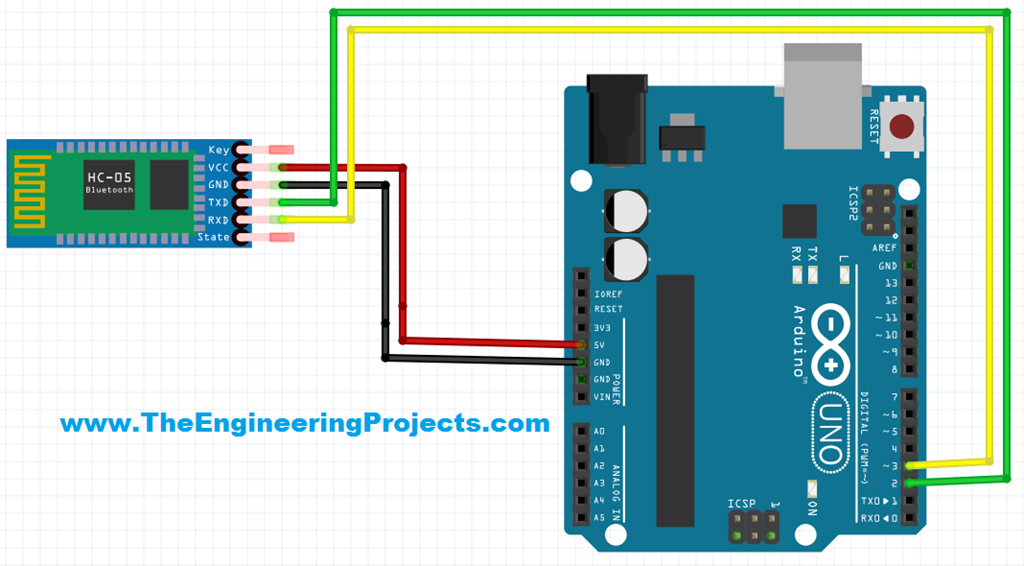 Arduino Bluetooth Communication using HC05 - The Engineering Projects