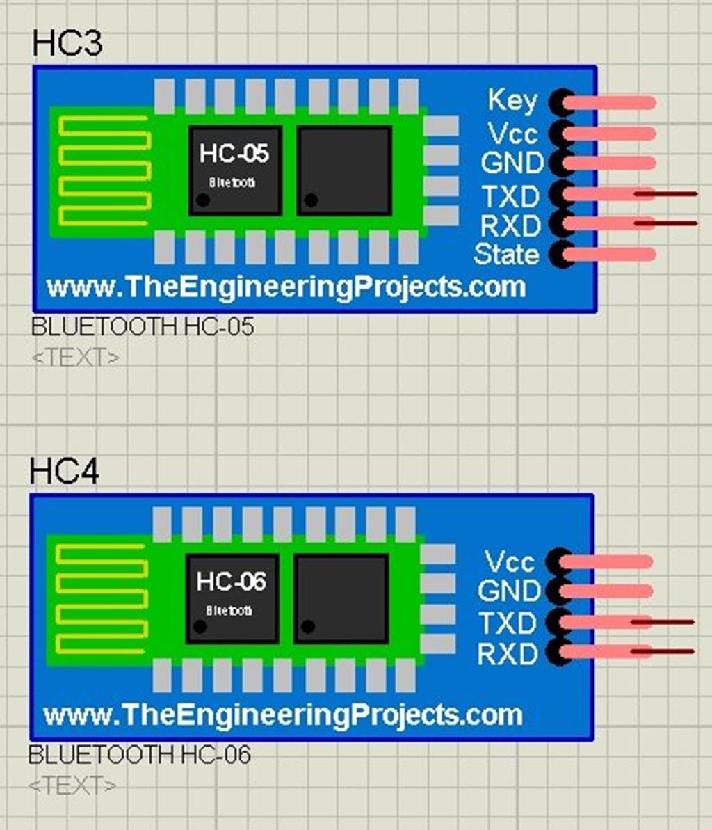 Bluetooth Library for Proteus - The Engineering Projects