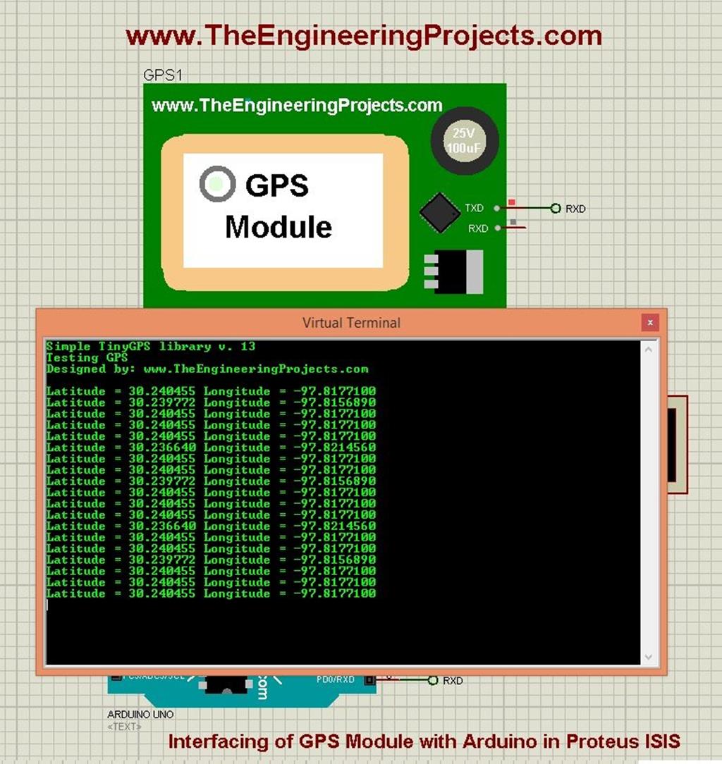 Gps Simulation In Proteusgps Interfacing With Arduinoarduinogps Module Simulation In Proteus