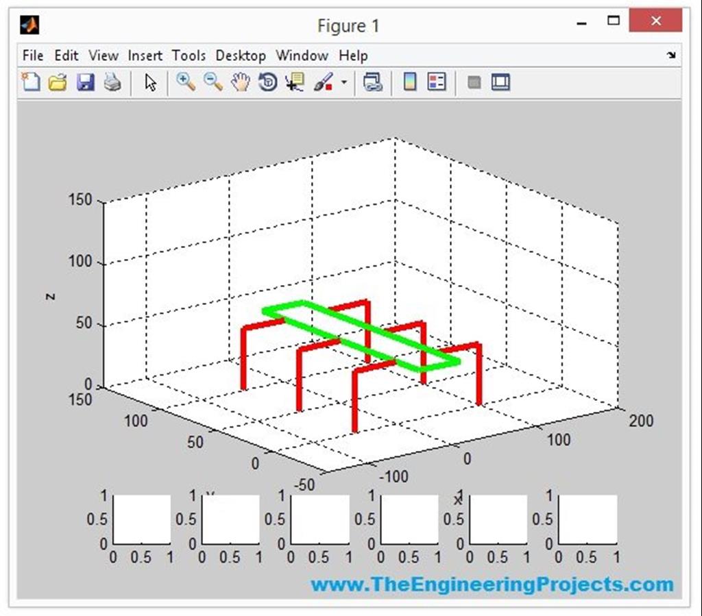 Hexapod Simulation in MATLAB - The Engineering Projects