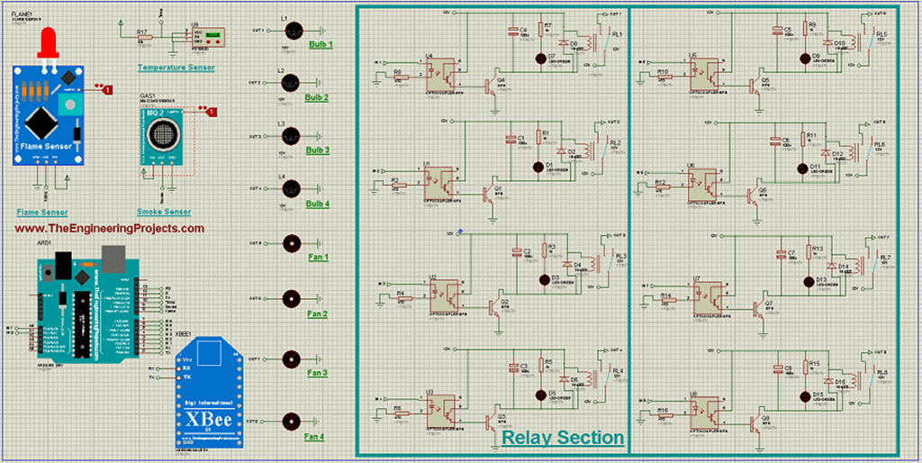 Home Automation Project Using Xbee And Arduino The Engineering Projects
