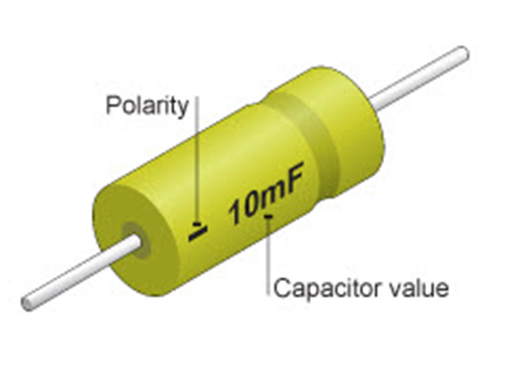 Evolution of Capacitors - The Engineering Projects