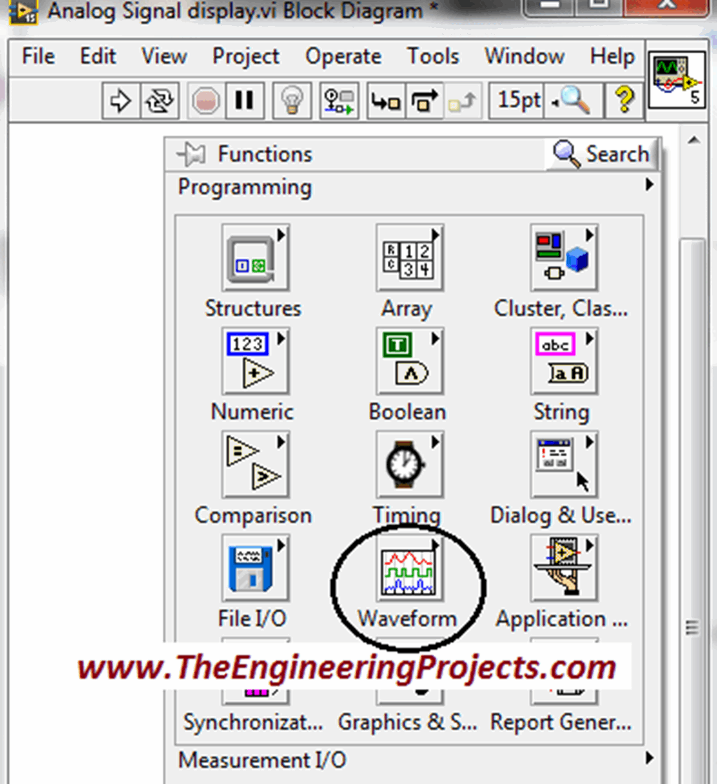 Communication Signals Generation In Labview The Engineering Projects