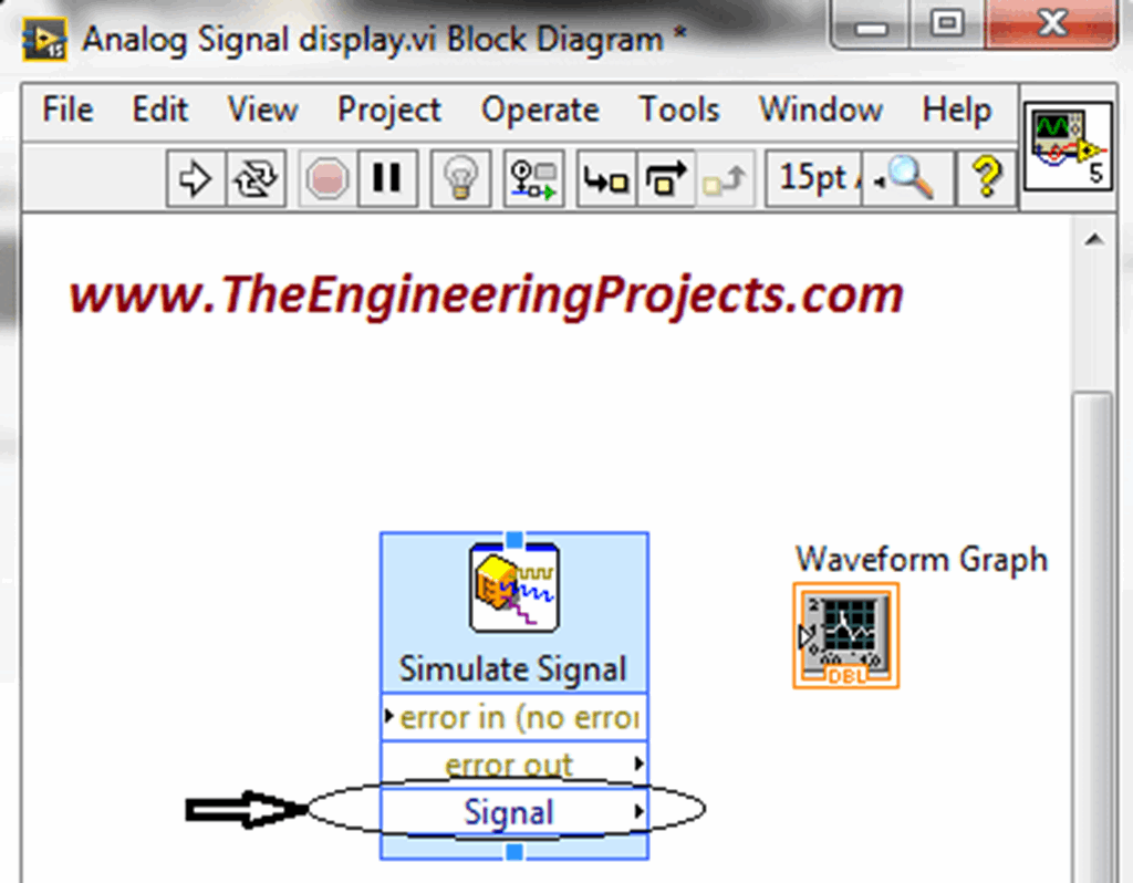 Communication Signals Generation in LabView - The Engineering Projects