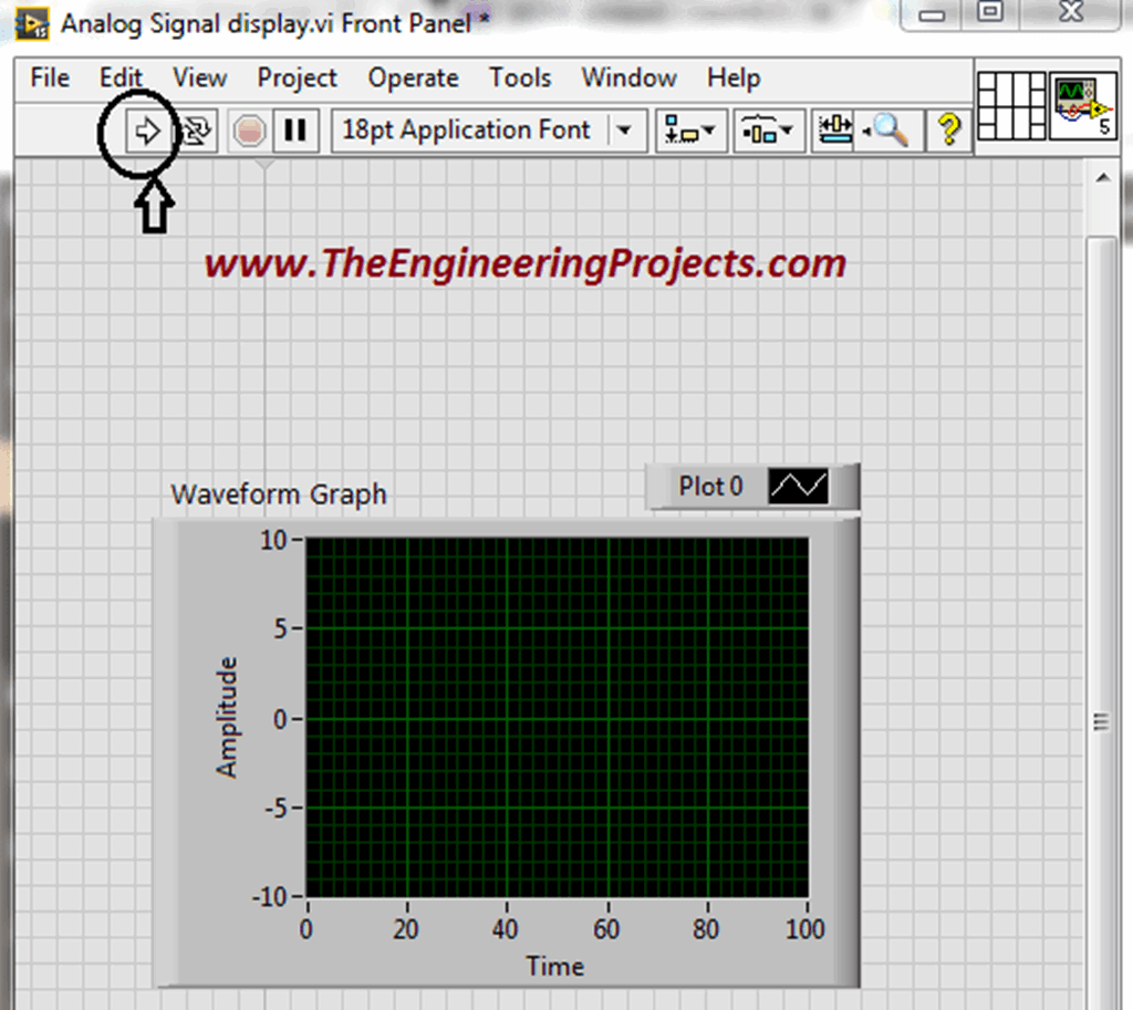 Communication Signals Generation in LabView - The Engineering Projects