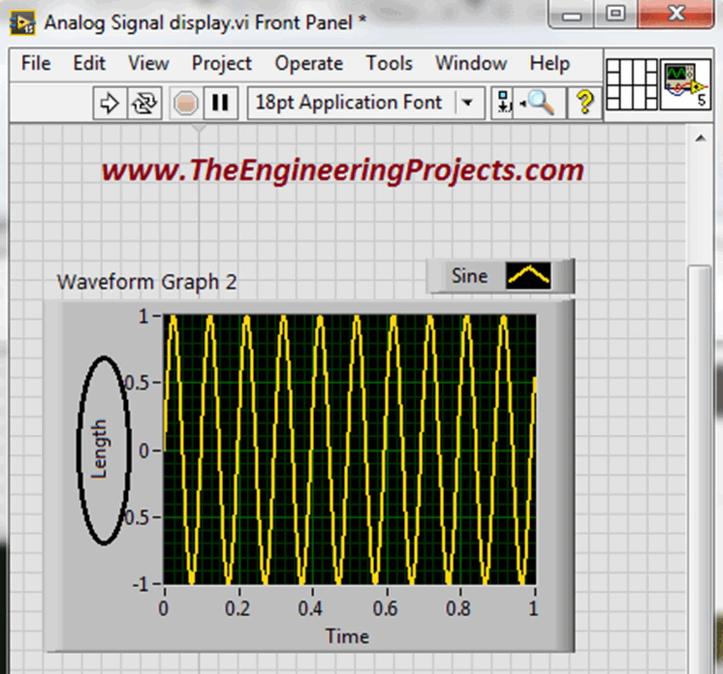 Communication Signals Generation in LabView - The Engineering Projects