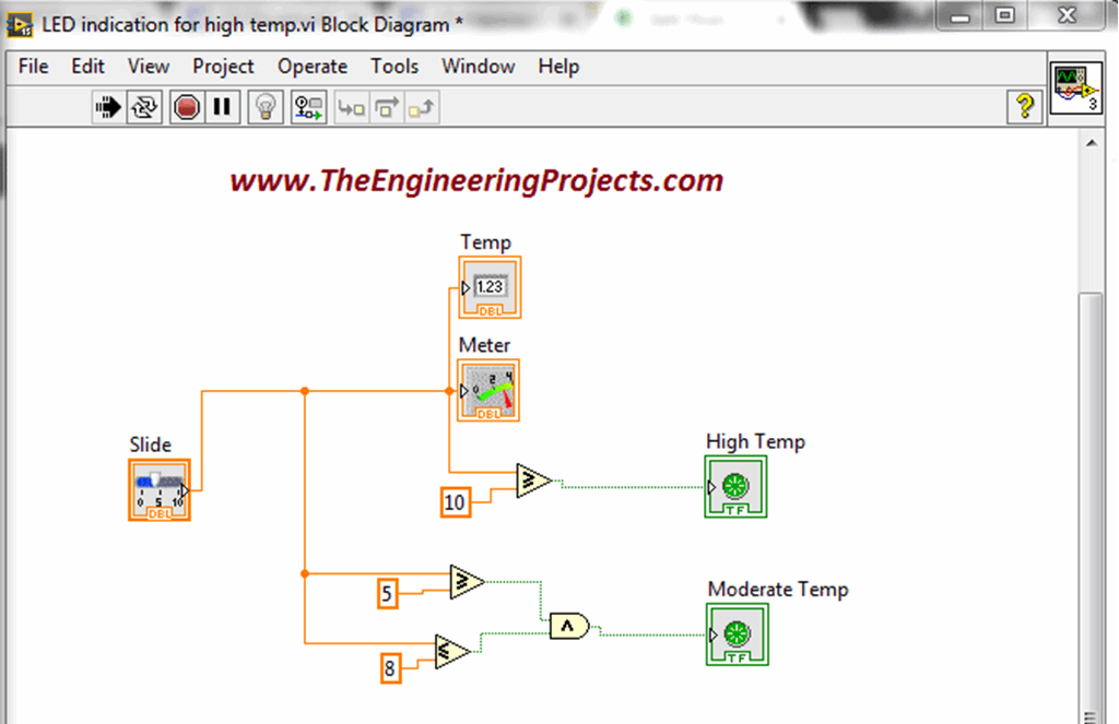 Temperature Sensing in LabVIEW - The Engineering Projects