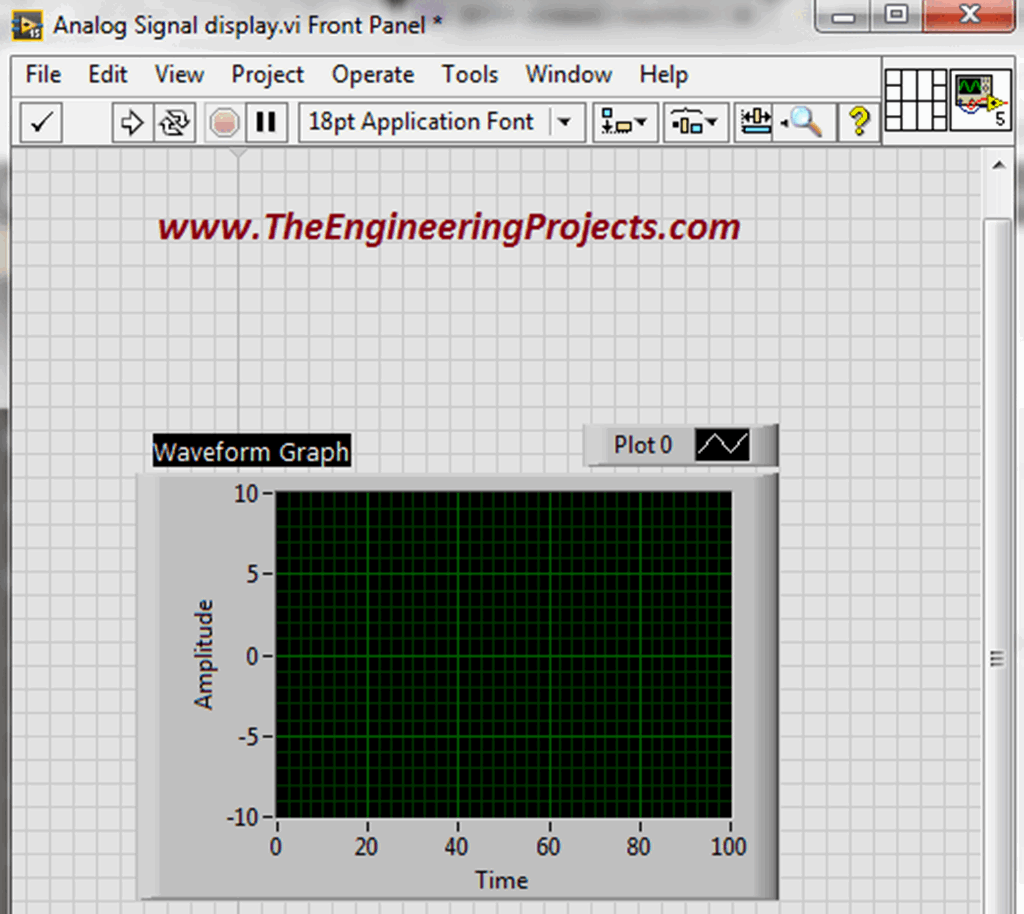 Communication Signals Generation in LabView - The Engineering Projects