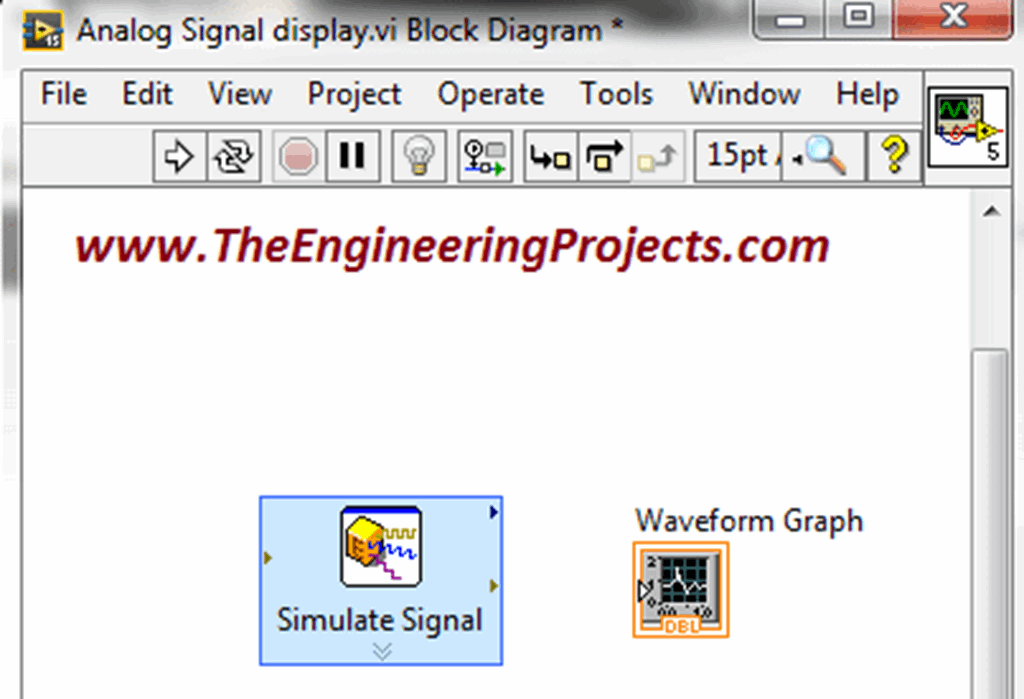 Communication Signals Generation in LabView - The Engineering Projects