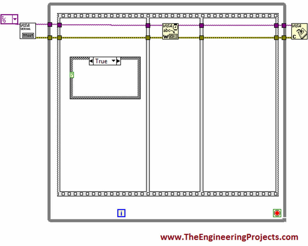 Stepper Motor Speed Control in LabVIEW - The Engineering Projects
