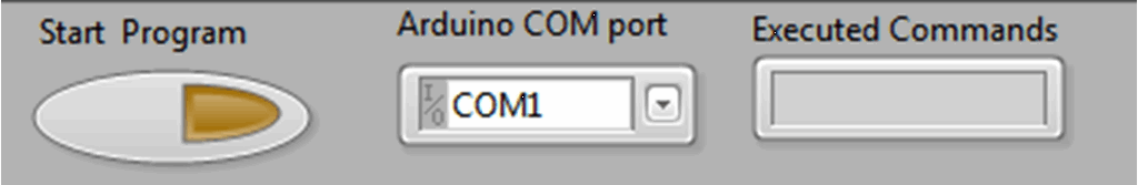 DC Motor Speed Control in LabVIEW - The Engineering Projects