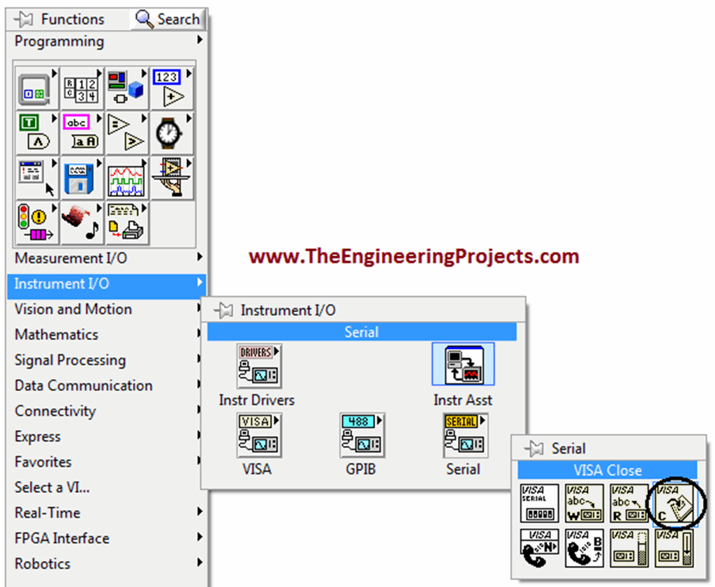 Stepper Motor Speed Control in LabVIEW - The Engineering Projects