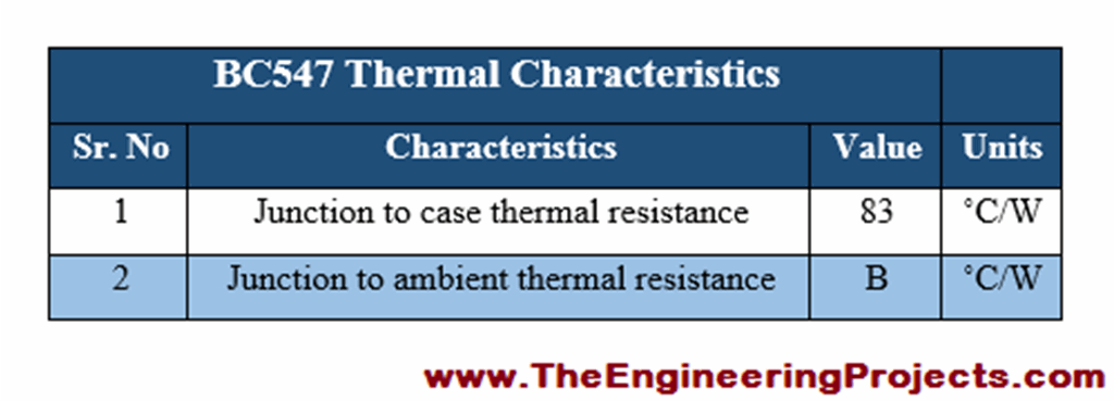 BC547: Datasheet, Pinout, Working, Applications and Simulation - The ...