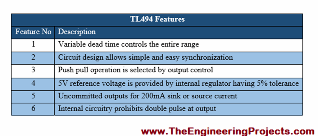 Introduction to TL494 - The Engineering Projects