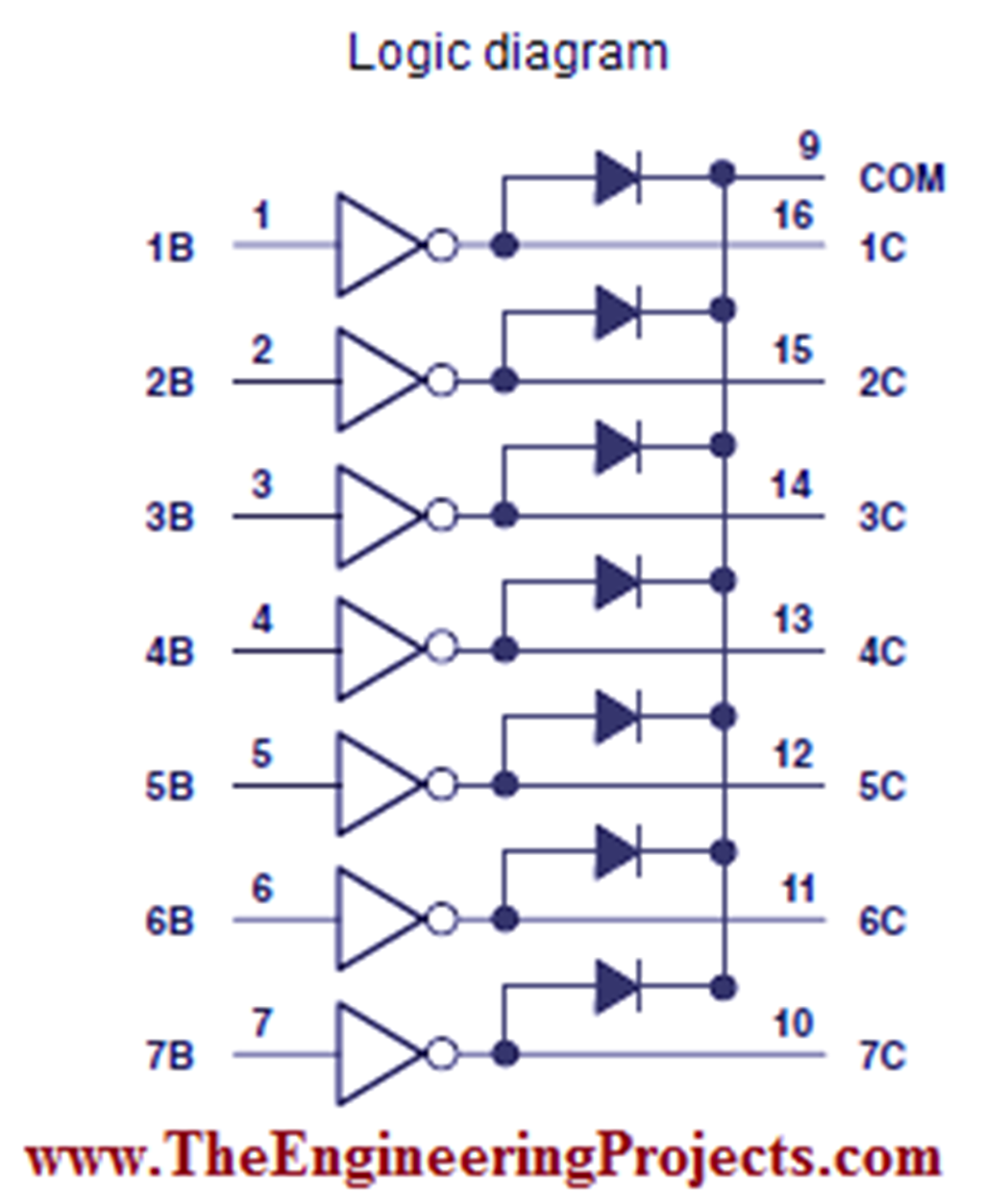 Introduction to ULN2003 - The Engineering Projects