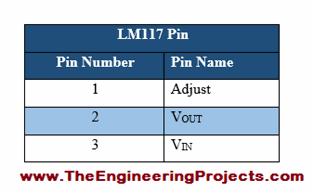 Introduction to LM117 - The Engineering Projects