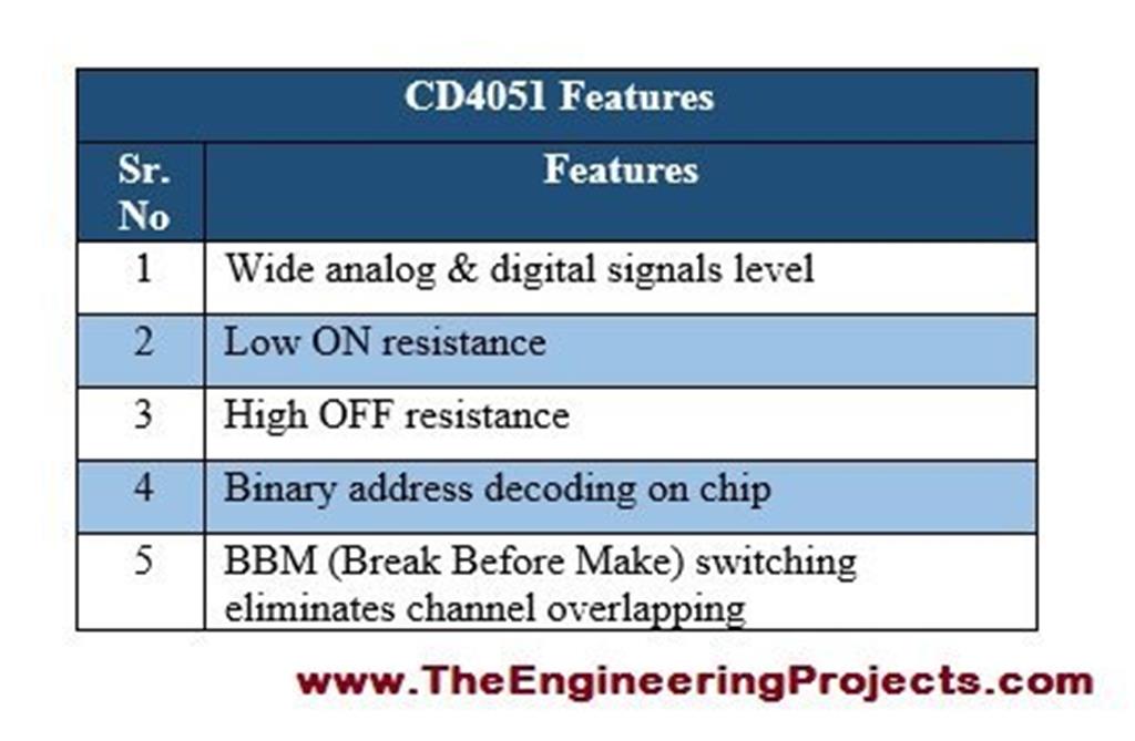 Introduction to CD4051 - The Engineering Projects