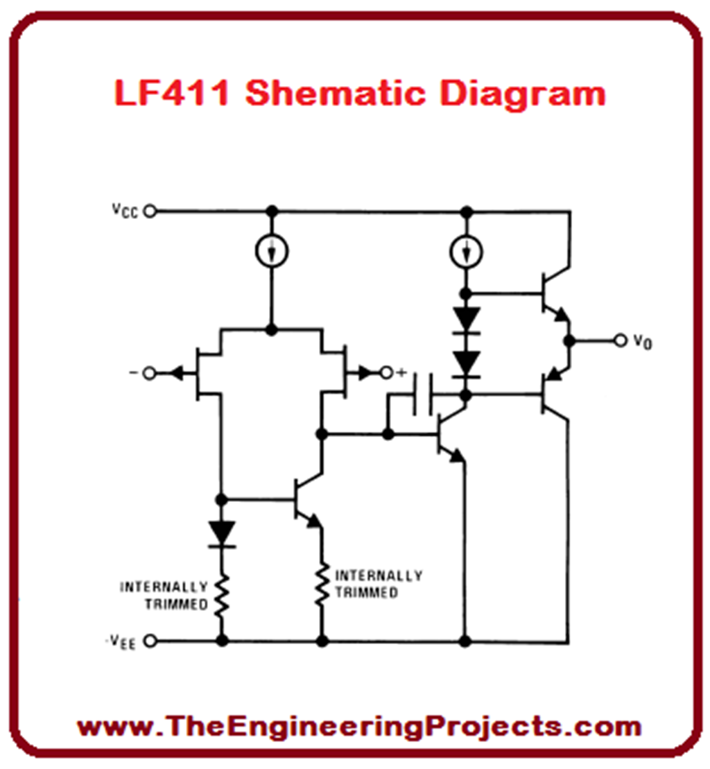 Introduction to LF411 - The Engineering Projects