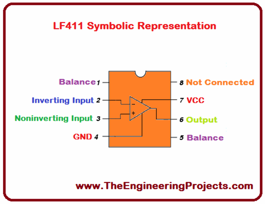 Introduction to LF411 - The Engineering Projects