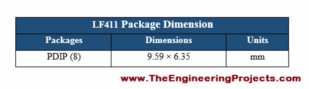 Introduction to LF411 - The Engineering Projects