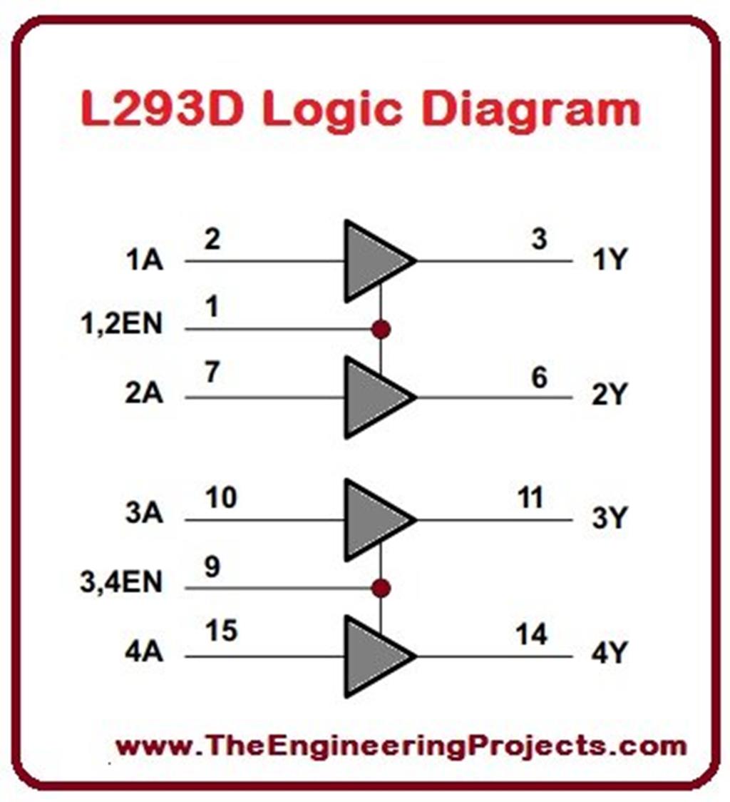 Introduction to L293D - The Engineering Projects