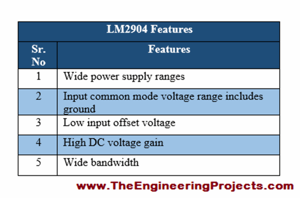 Introduction to LM2904 - The Engineering Projects