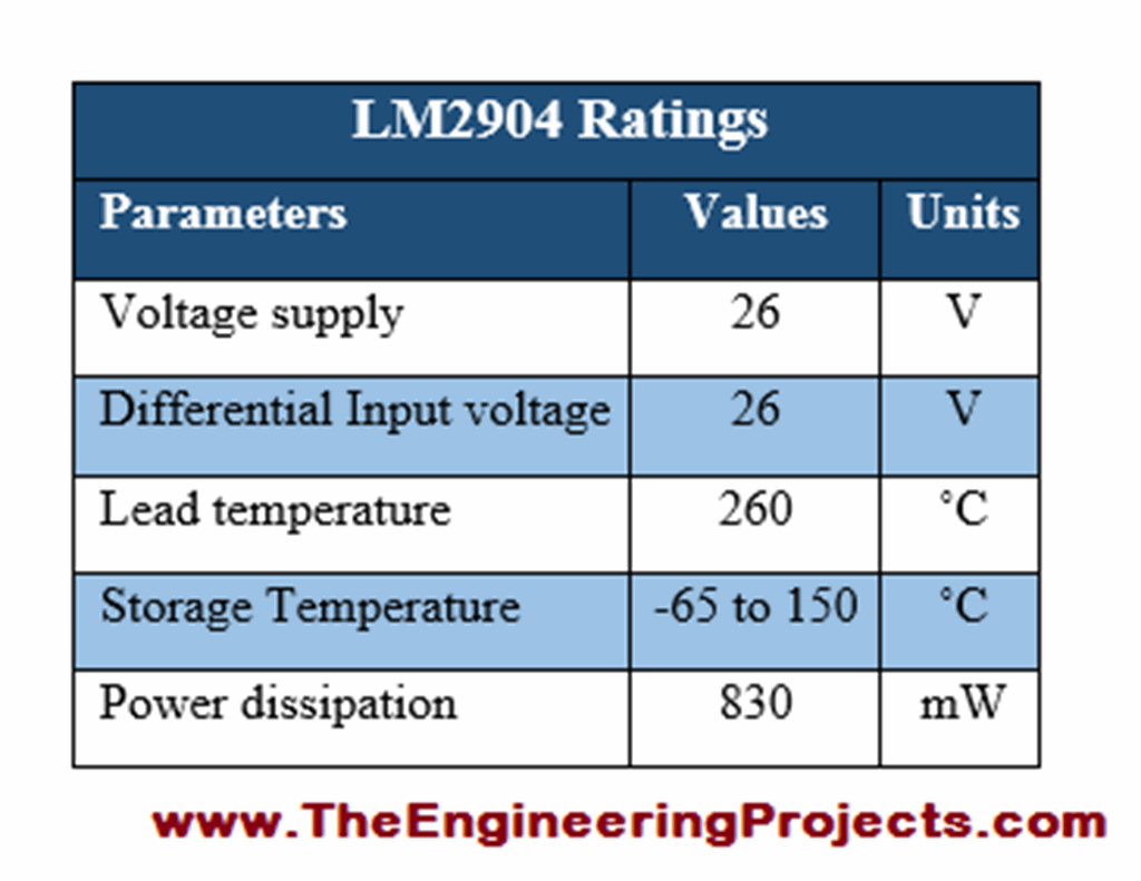 Introduction to LM2904 - The Engineering Projects