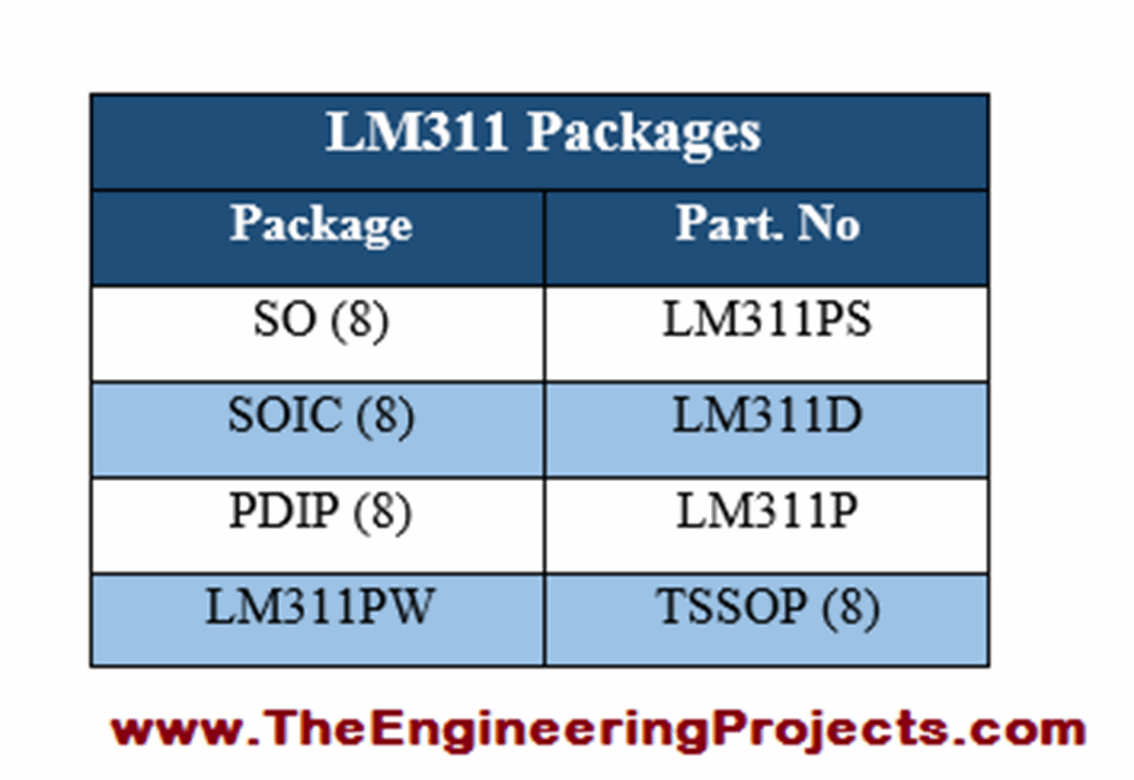 Introduction to LM311 - The Engineering Projects