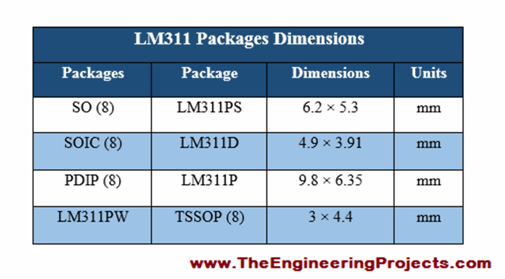 Introduction to LM311 - The Engineering Projects