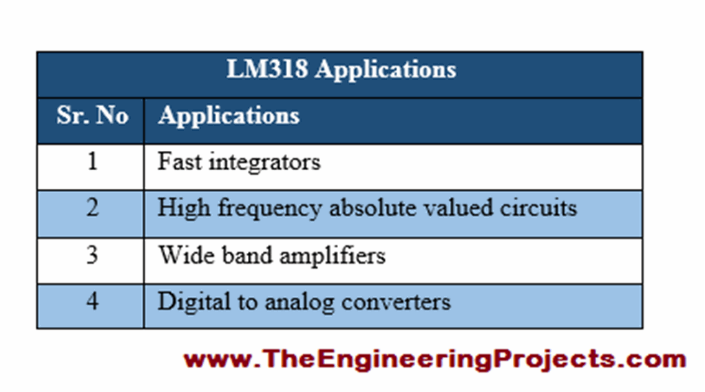 Introduction to LM318 - The Engineering Projects
