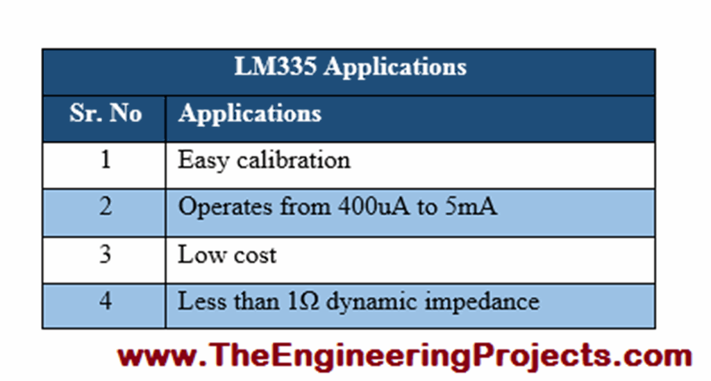 Introduction to LM335 - The Engineering Projects