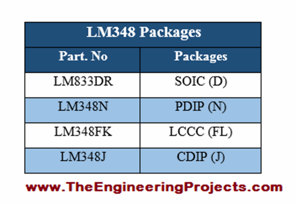 Introduction to LM348 - The Engineering Projects