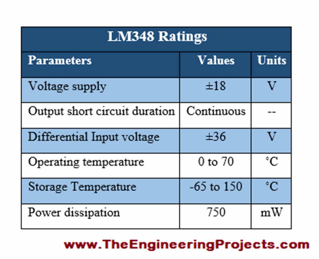 Introduction to LM348 - The Engineering Projects