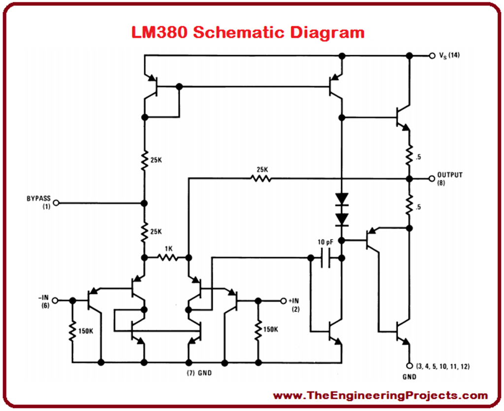 Introduction to LM380 - The Engineering Projects