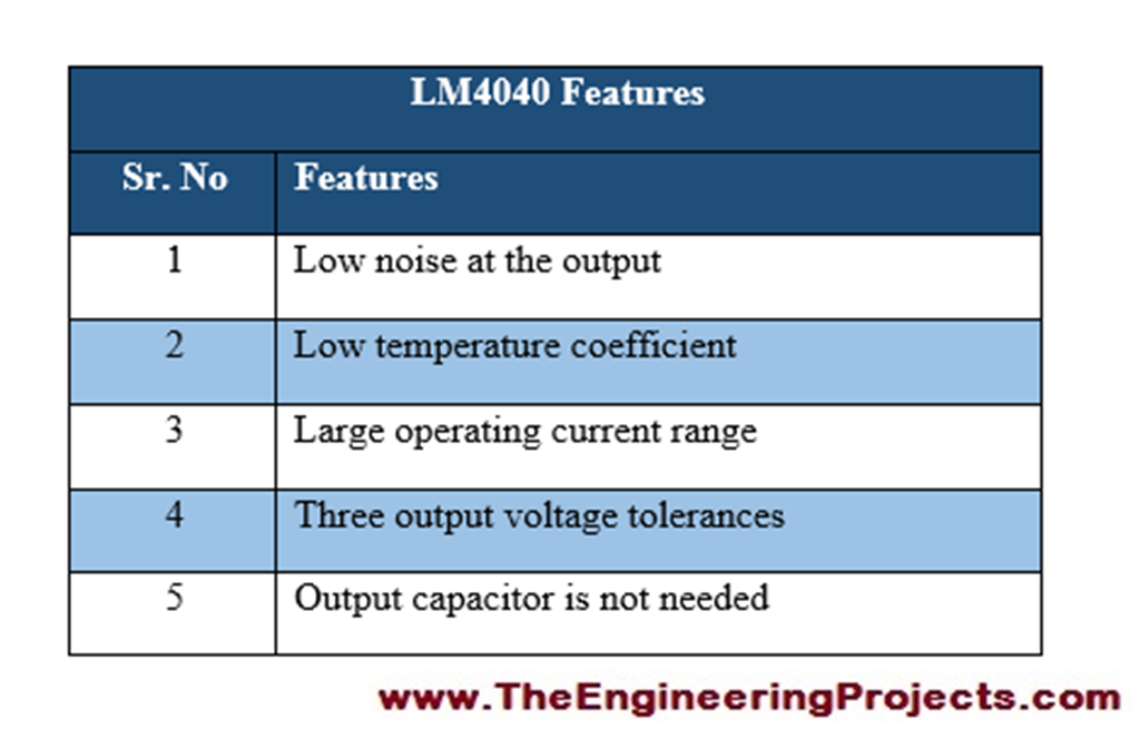 Introduction to LM4040 - The Engineering Projects