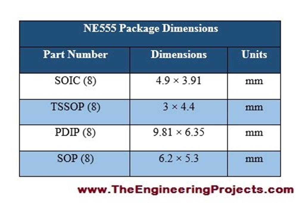 Introduction to NE555 - The Engineering Projects