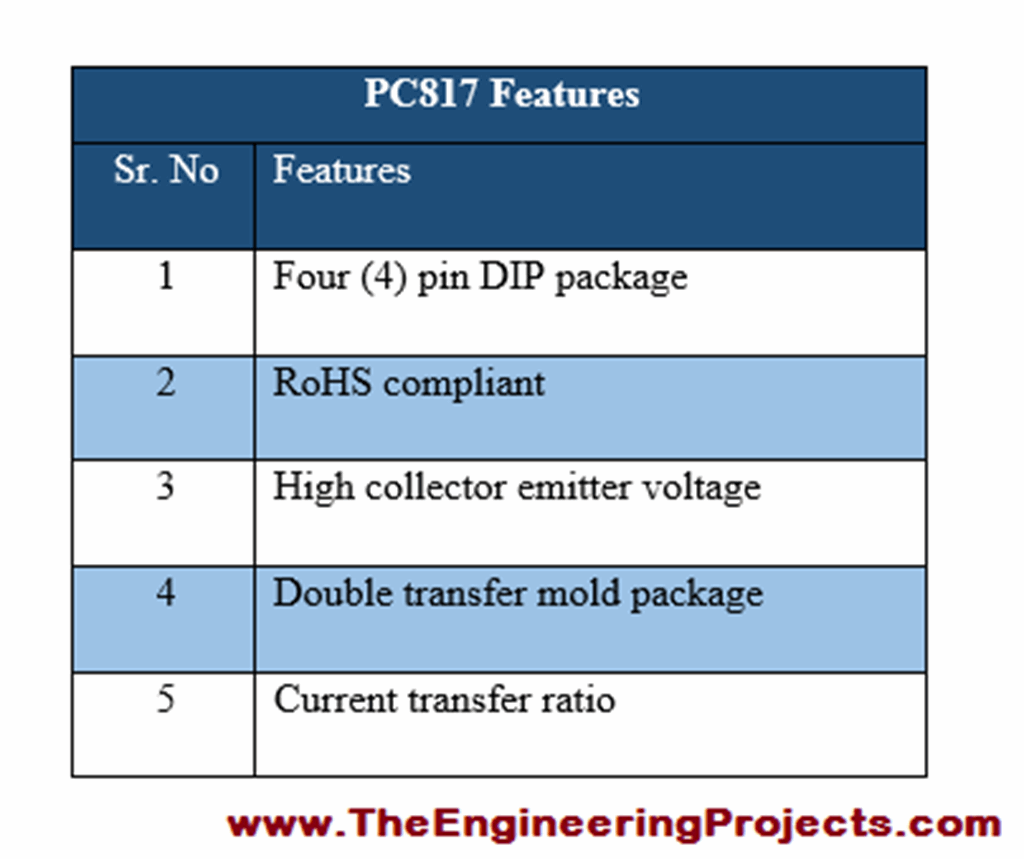 Introduction to PC817 - The Engineering Projects