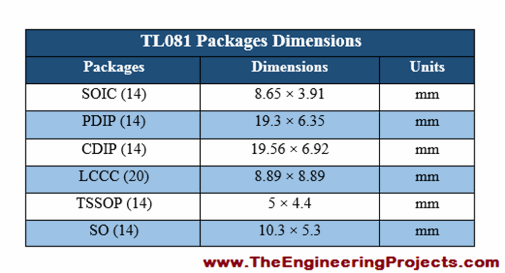 Introduction to TL081 - The Engineering Projects