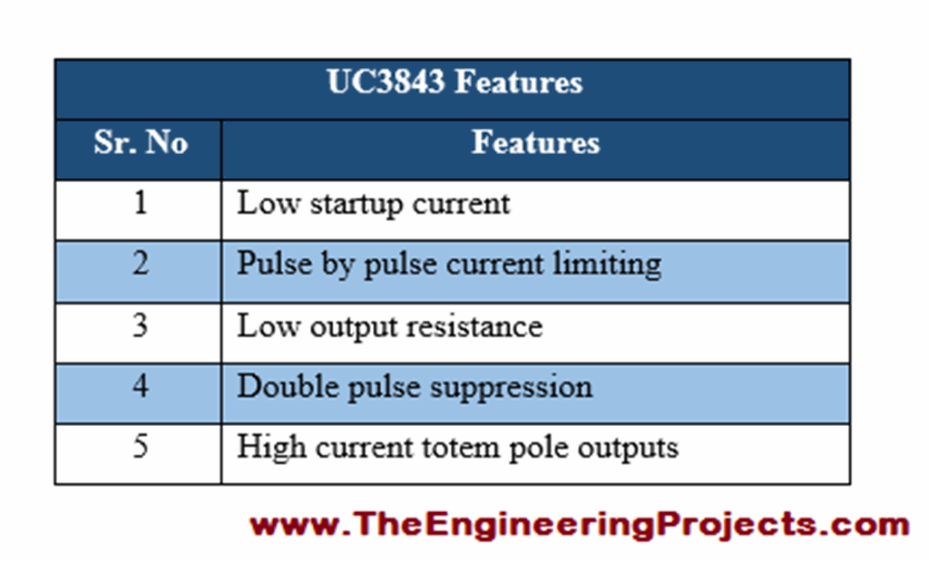 Introduction to UC3843 - The Engineering Projects