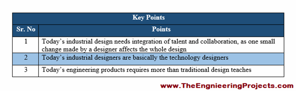 How to Design an Engineering Product - The Engineering Projects