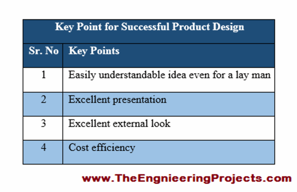How to Design an Engineering Product - The Engineering Projects