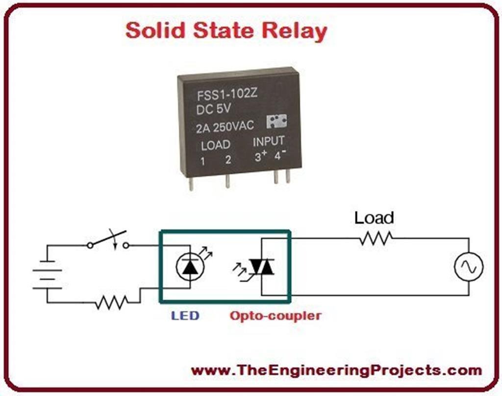 Introduction to Relay - The Engineering Projects